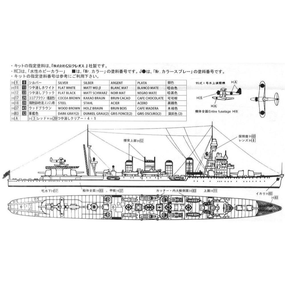 Fujimi FUJ40123 1/700 Japanese Light Cruiser Jintsu Toku - 104 – Hobby Hero
