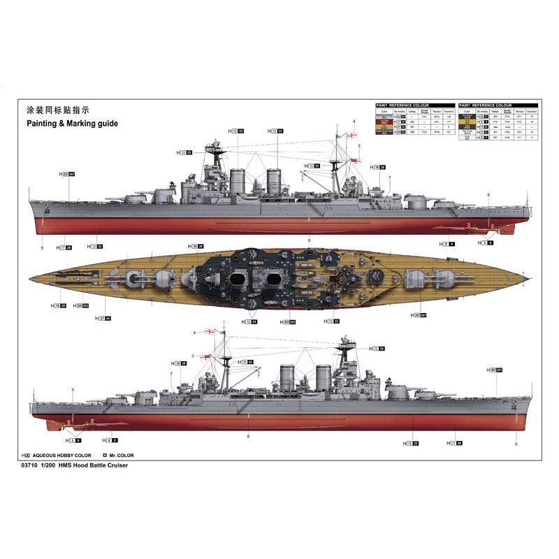 Trumpeter 03710 1/200 HMS Hood – Hobby Hero